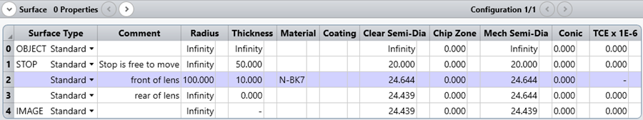 Standalone Application of Zemax API with Python