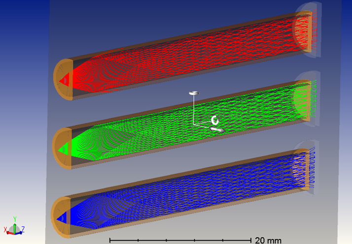 Fiber Core and Clad Modeling with Mixed Mode in Zemax