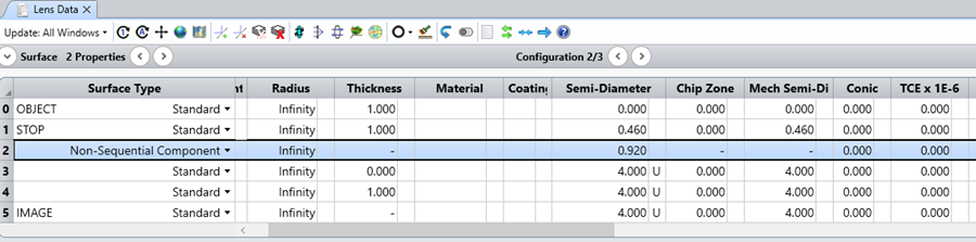 Fiber Core and Clad Modeling with Mixed Mode in Zemax
