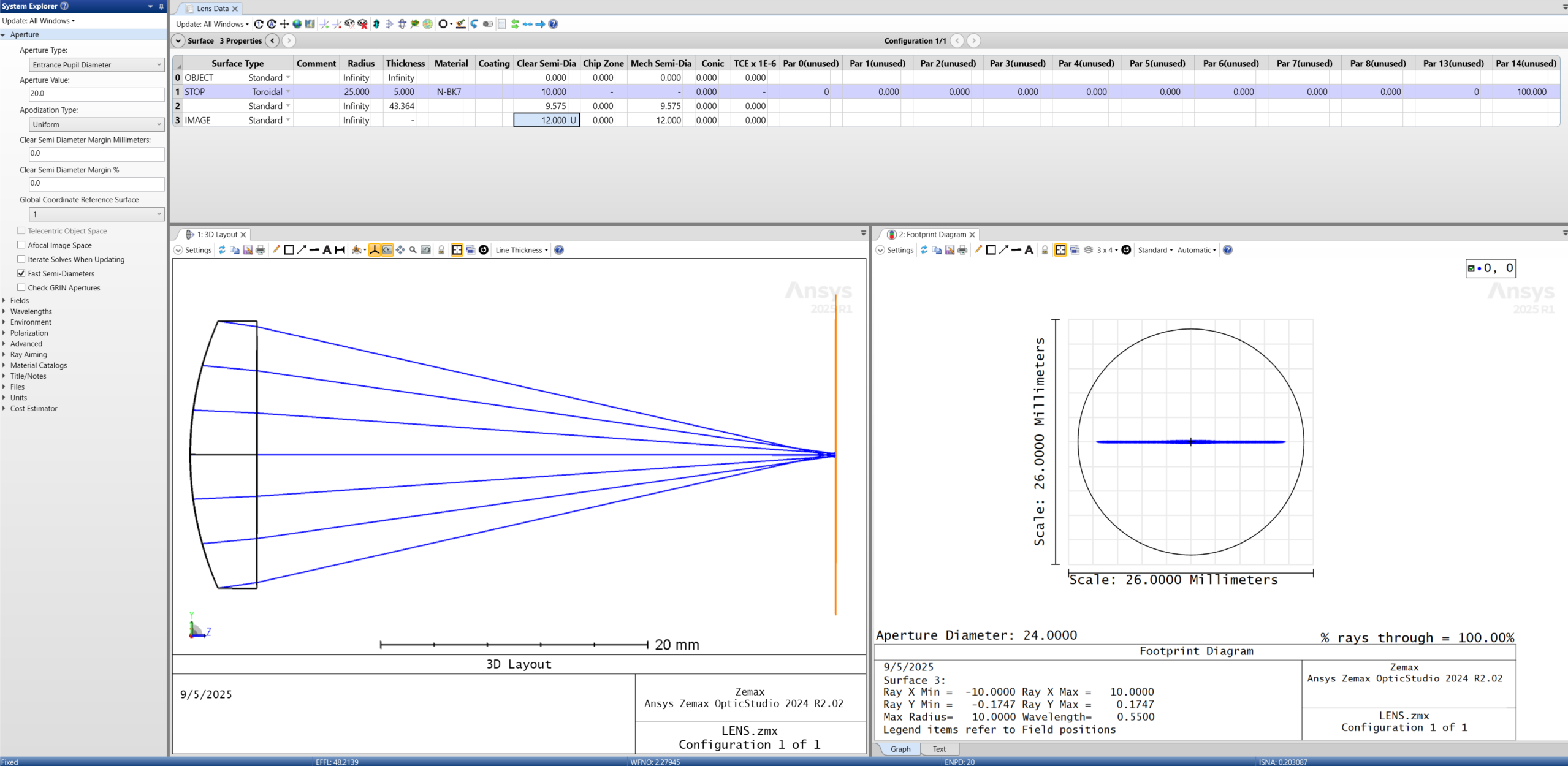 Ansys Zemax: Understanding Basic Surface Types for Beginners