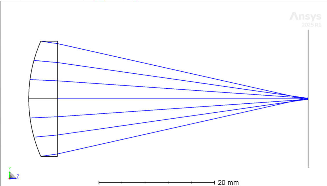 Ansys Zemax: Understanding Basic Surface Types for Beginners