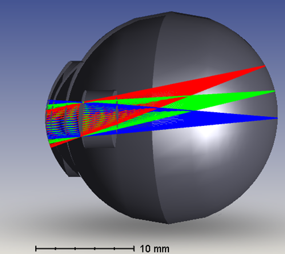 Bi-focal Intraocular lens in Zemax