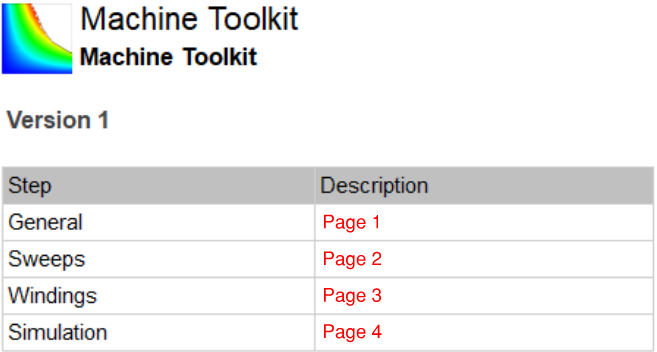 Ansys Maxwell - 3PH Induction Motor - Part 2 - Machine Toolkit ACT