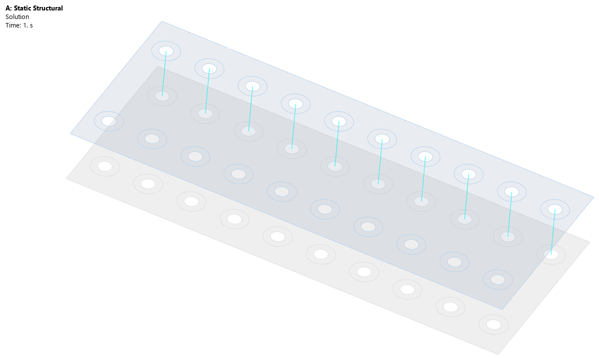 PostProcessing non accesible objects in Ansys Mechanical