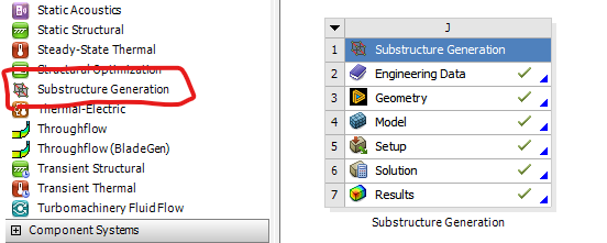 Bottom-Up Substructuring Using CMS