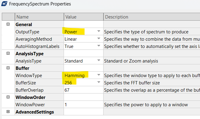 How to Compute Power Spectrum Density (PSD) from Time Series Data Using Python and/or nCode