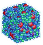 Understanding the Fundamentals of Fluid Dynamics in Trickle Bed Reactor ...